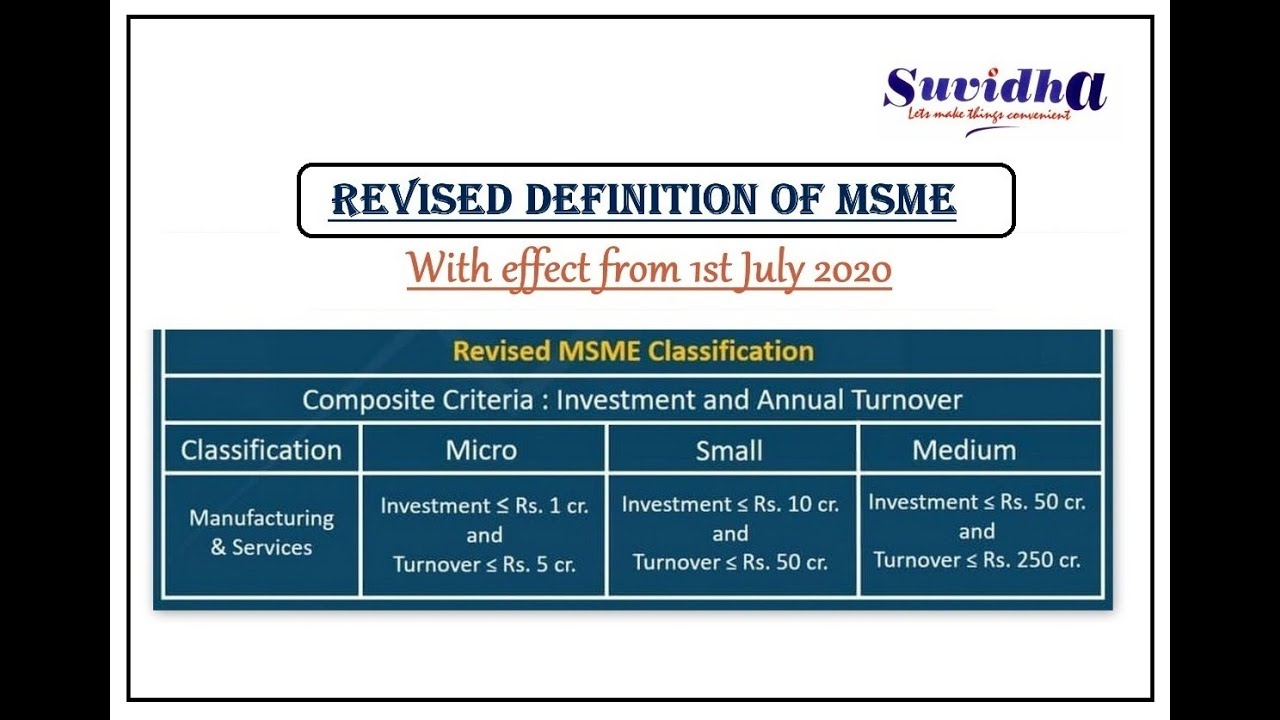 LATEST UPDATE Revised Definition Of MSME With Effect From 1st July latest-update-revised-definition-of-msme-with-effect-from-1st-july