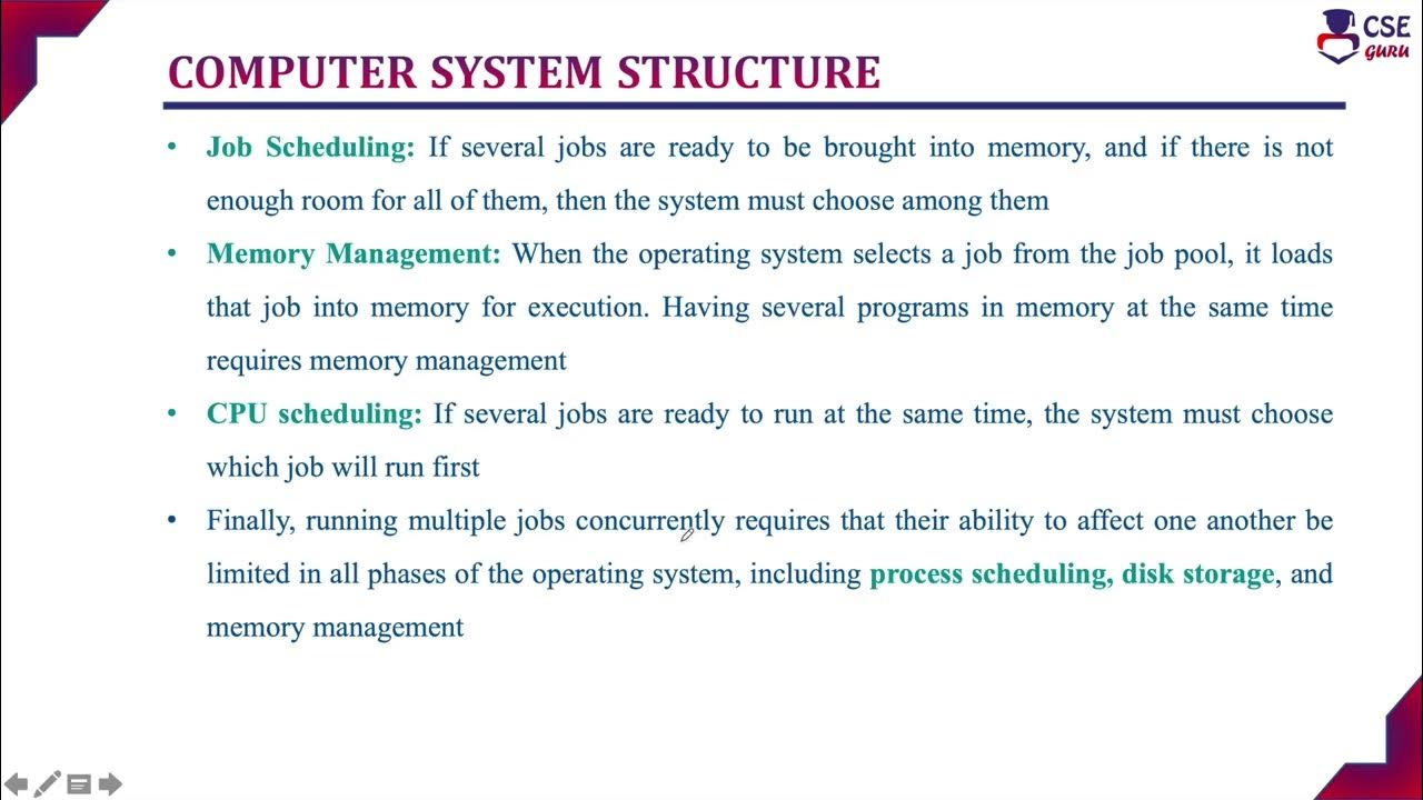 Multiprogramming & Timesharing | Computer System Structure | Operating ...