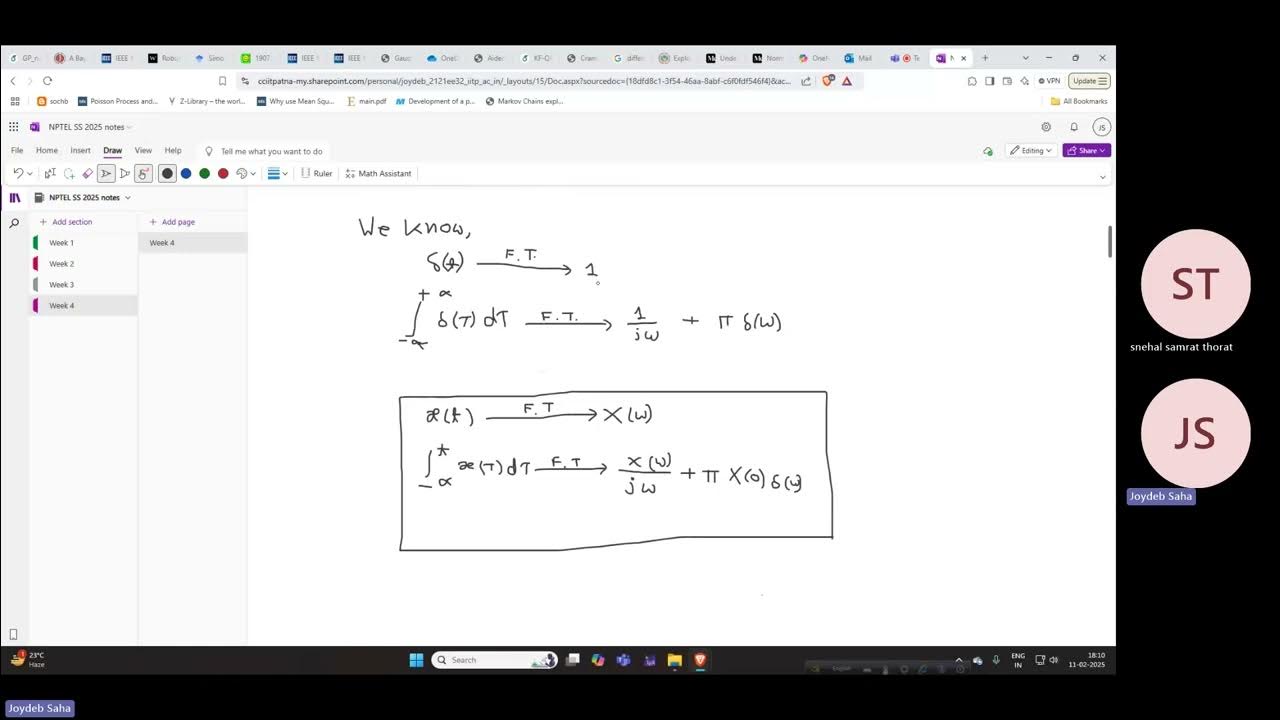 Signals and Systems : Problem solving session 4, NPTEL (PMRF), NPTEL - YouTube