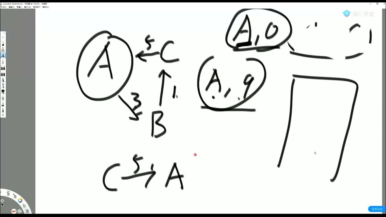Java数据结构算法 左老师带您学透暴力回归与动态规划04 Youtube