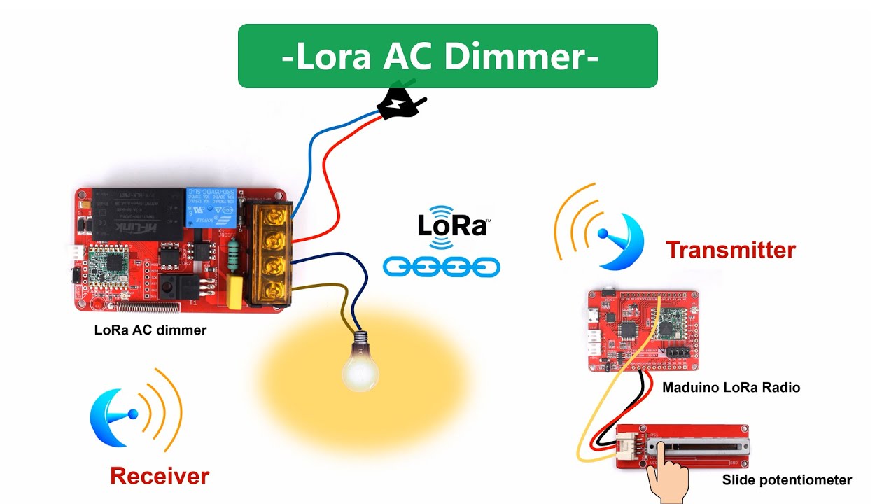 Lora AC Dimmer - Makerfabs - YouTube