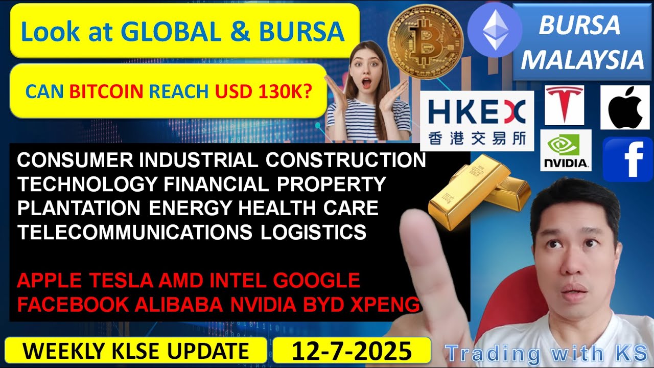 Weekly KLSE BURSA Update - 12-7-2025 💥LOOK AT GLOBAL 💥BCAN BITCOIN ...