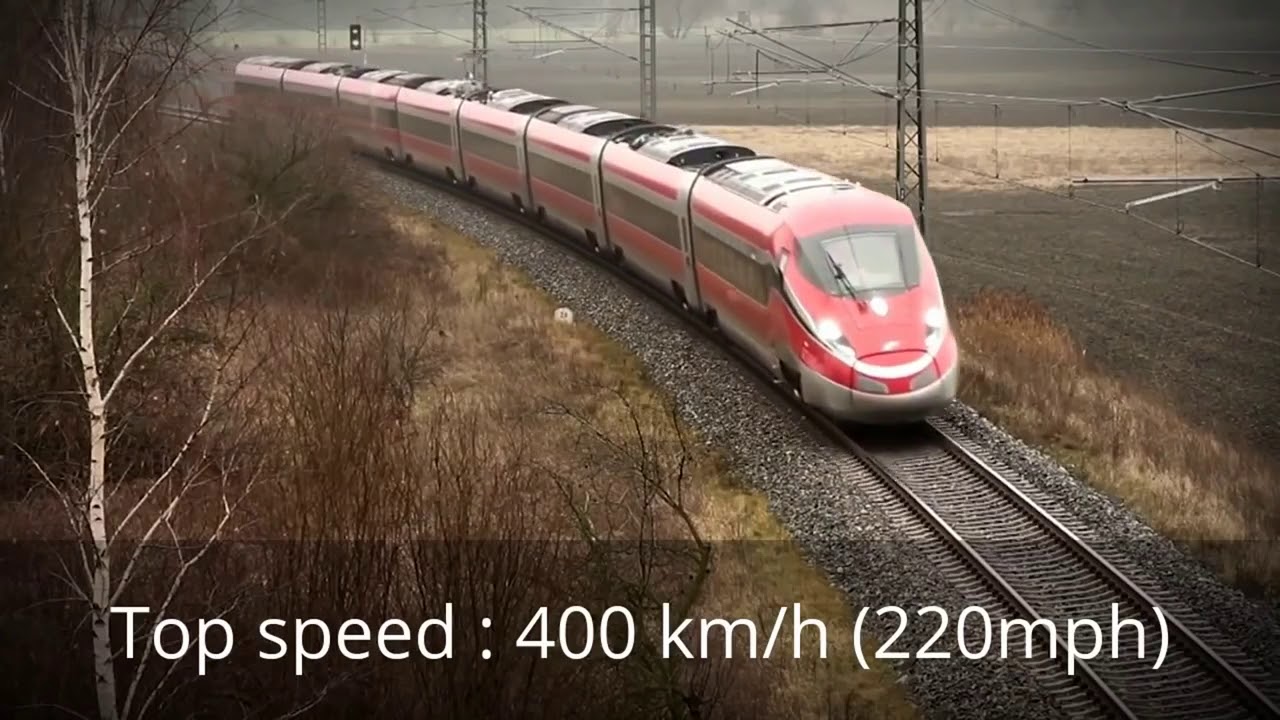 TOP 10 FASTEST TRAINS in the world Amazing Compilation of the High ...