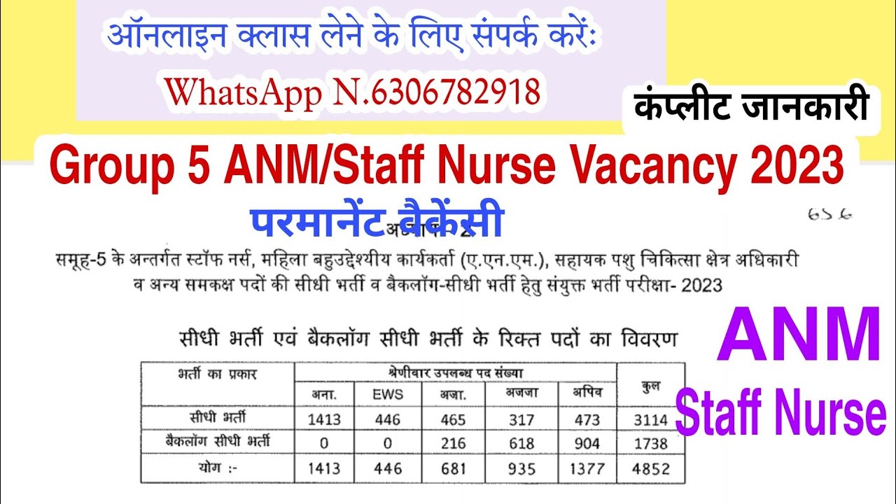 Group 5 ANM & Staff Nurse Permanent Vacancy 2023, MP Group5 - YouTube