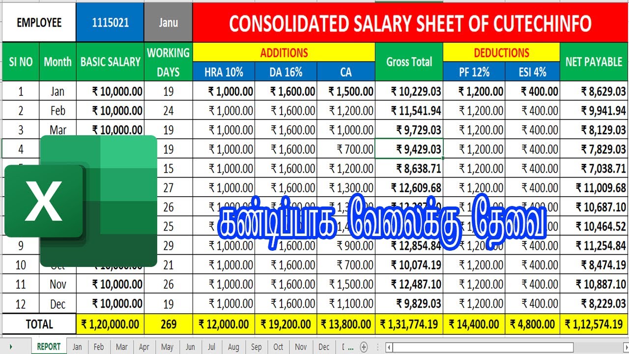 Salary Sheet Consolidation Salary Slip Consolidation Pay Slip In salary-sheet-consolidation-salary-slip-consolidation-pay-slip-in