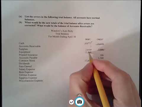 Trial Balance - Error Correction Exercise - YouTube