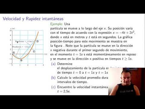 Ejemplo Velocidad y Rapidez Instantánea - YouTube