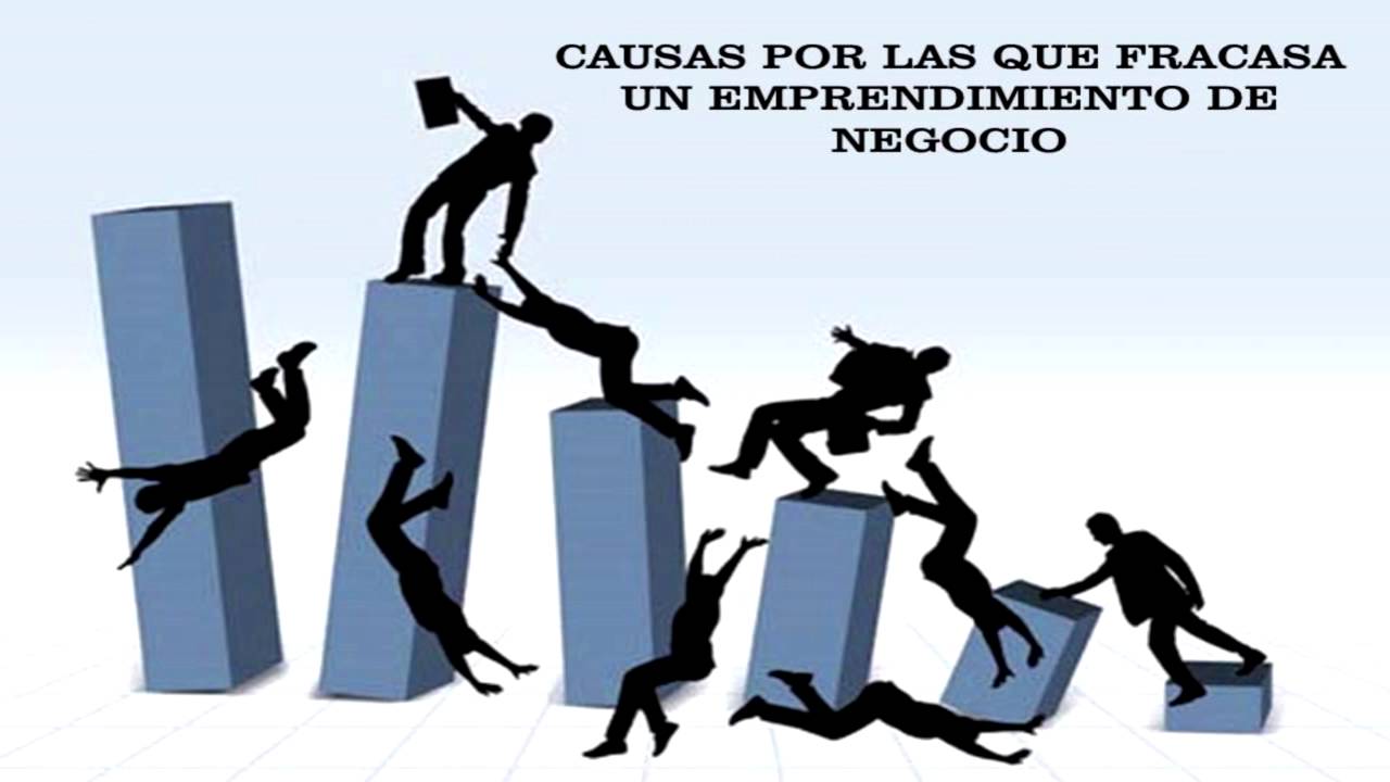 Causas Por La Que Fracasa Un Emprendimiento De Negocio Youtube