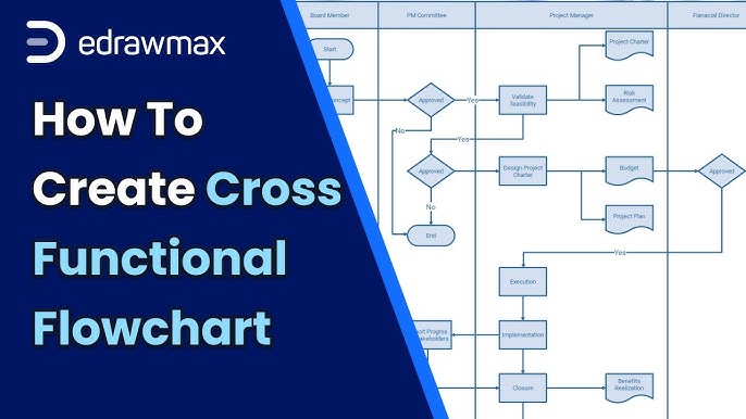 How To Draw A Crossfunctional Flowchart