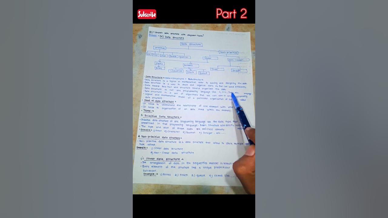 definition DSA।। data structure।। part 2 ।।cse wale - YouTube