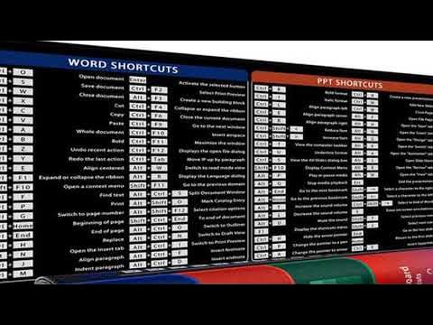 EXCO Office Shortcuts Mouse Pad Large Extended Big Keyboard Mousepad ...