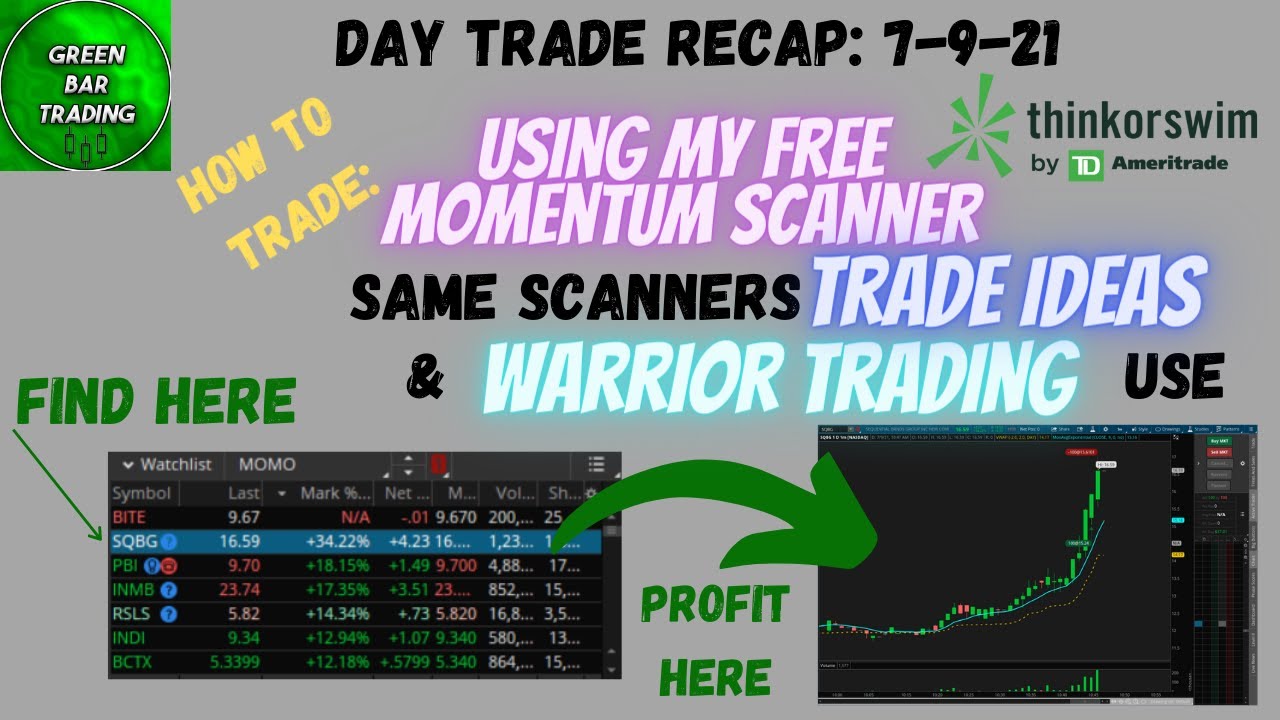 How I Traded $SQBG with my Warrior Trading MOMO Scanner FREE (Think or ...
