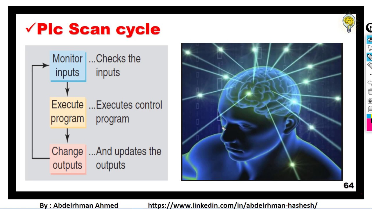 7 دروس تعلم ال Plc بالعربي Plc Scan Cycle Dealing With Nc Inputs Youtube
