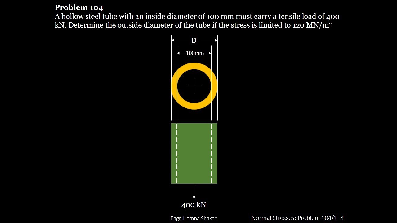 Pb 104 Solution | Strength of Materials | Ferdinand L.Singer & Andrew ...