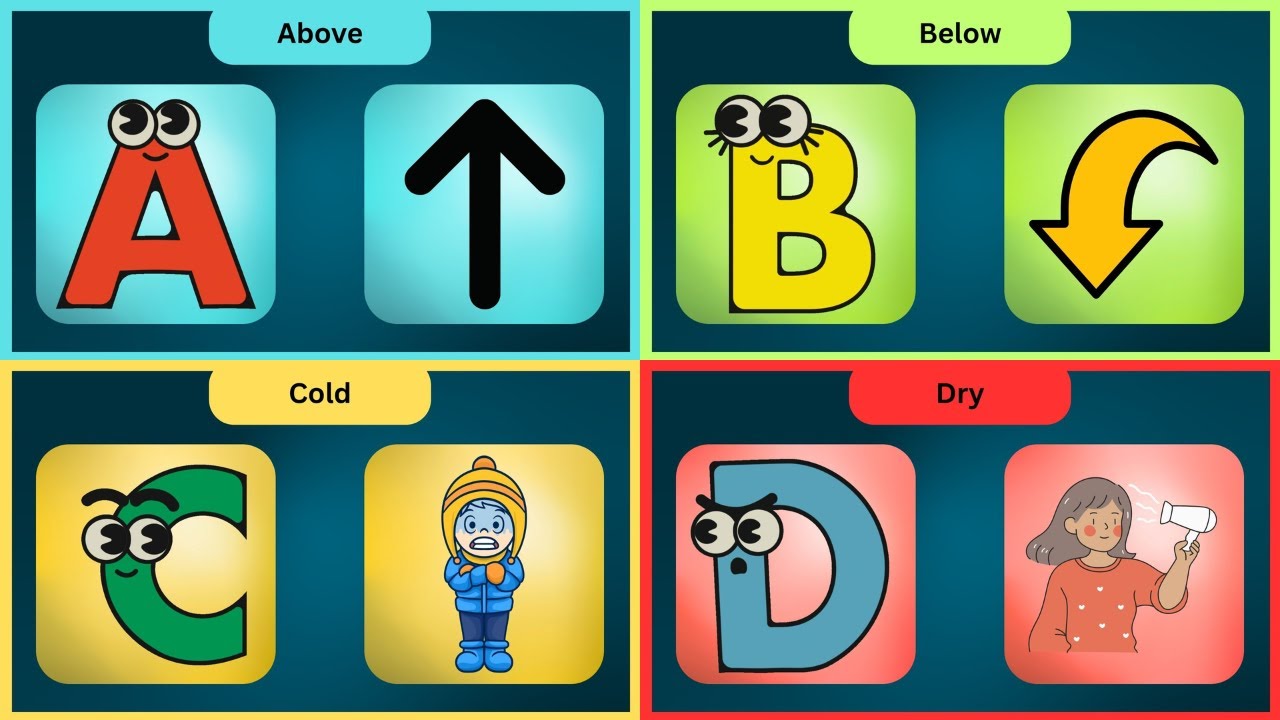 ABC Vocabulary Song for Toddlers | A to Z Words for Preschool Kids # ...