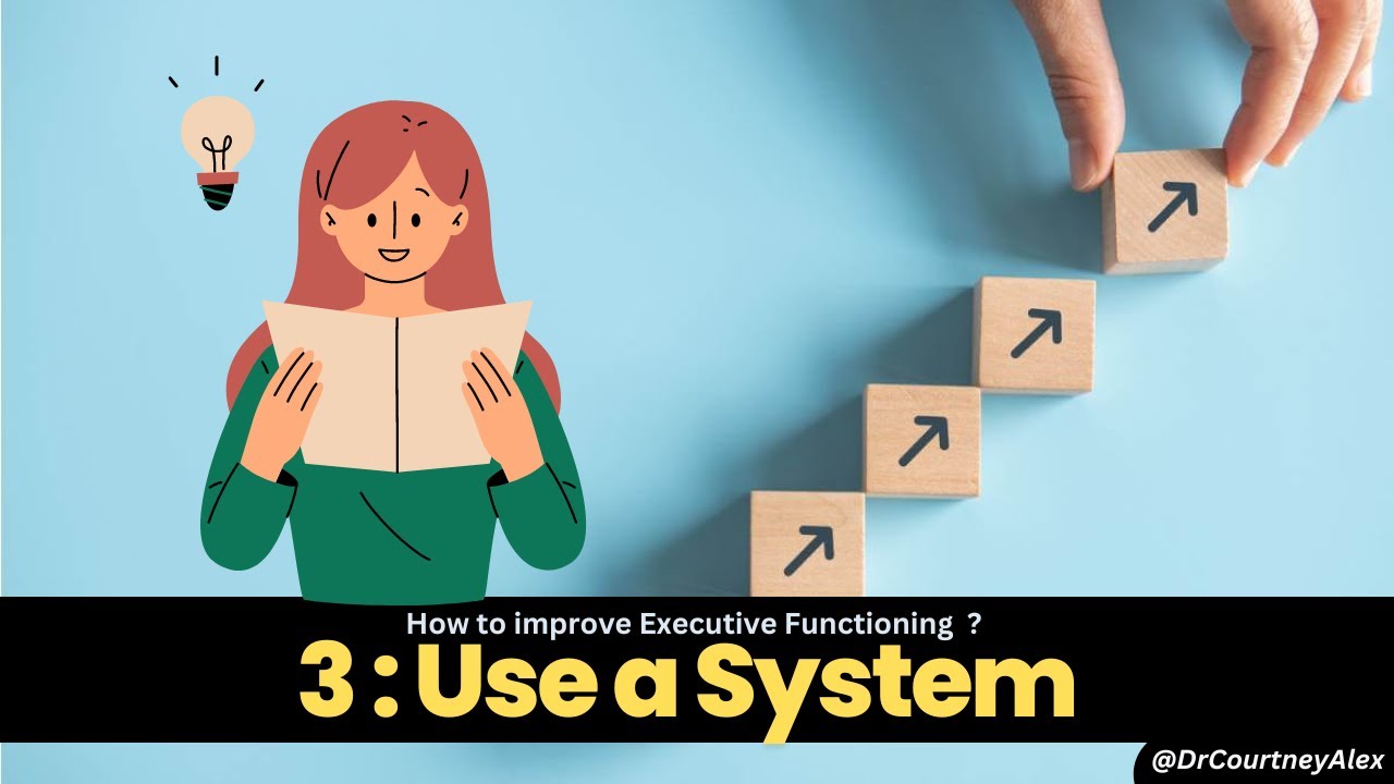 Using Systems to Enhance Executive Functioning: Strategies for Success | Aspect of Improving ...