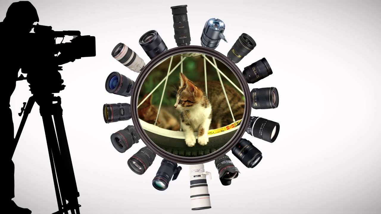 Rent A Camera Lens and become like Steve McCurry - YouTube