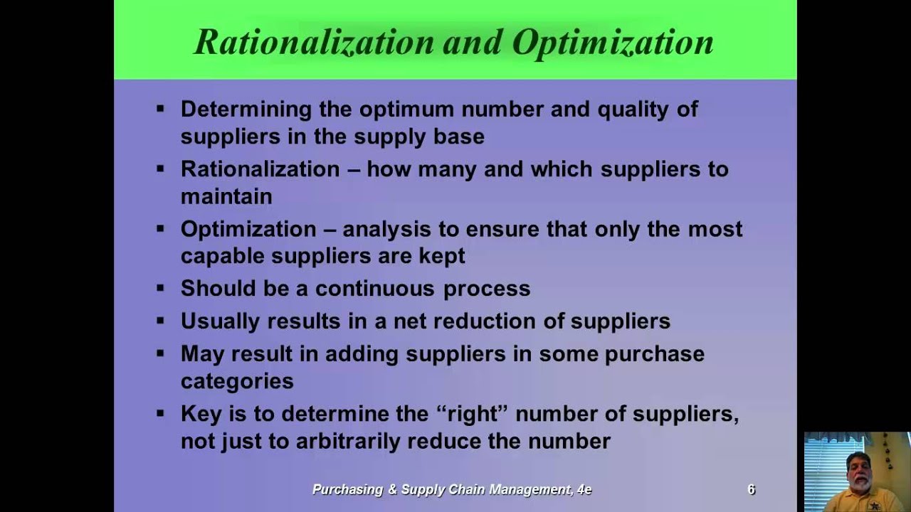 Global Purchasing - YouTube