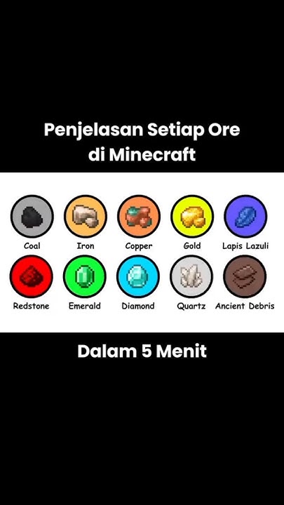 PENJELASAN SETIAP ORE DI MINECRAFT - YouTube
