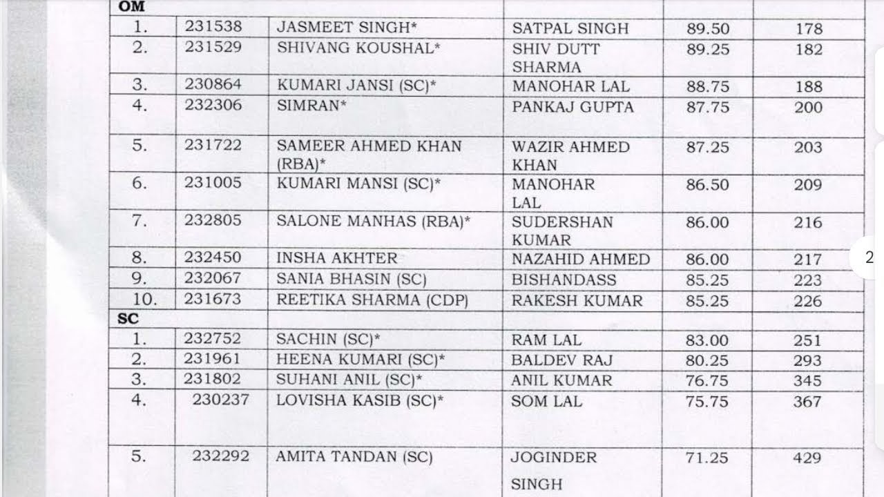 MERIT SELECTION LIST RELEASED || SKUAST JAMMU 2ND ROUND SELECTION LIST - YouTube