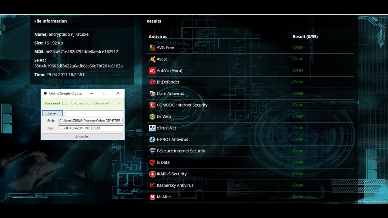 authenticwery - Blog