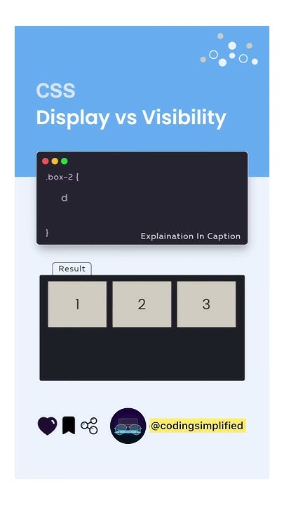 Css Display Vs Visibility Youtube