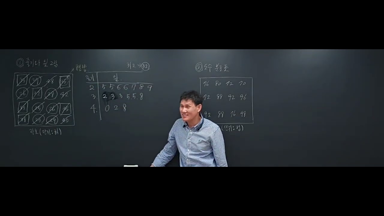 중1 하 자료의 정리1강 Youtube