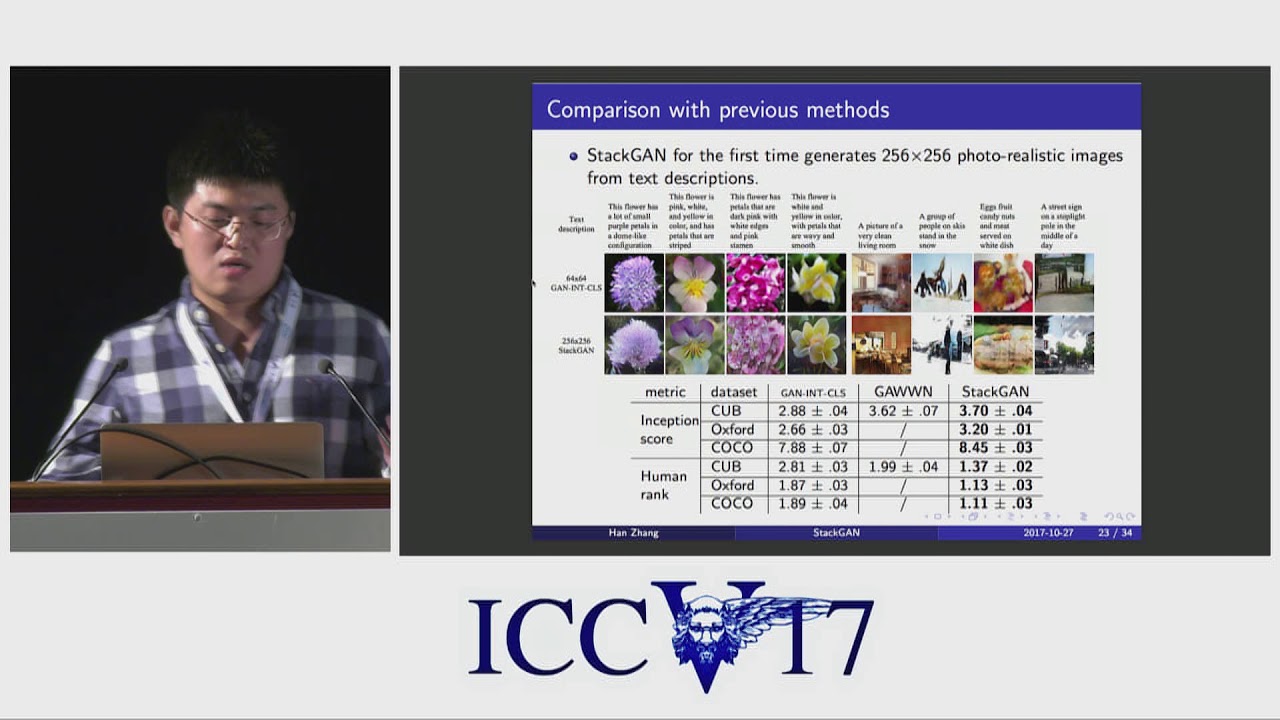 Stackgan Text To Photo Realistic Image Synthesis With Stacked Generative Adversarial Networks