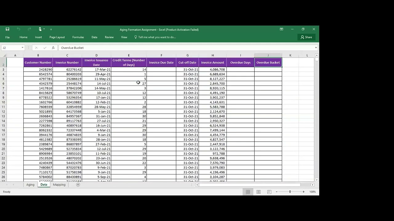 IFRS-9 - How To Develop Expected Credit Loss Model- Practical Approach ...