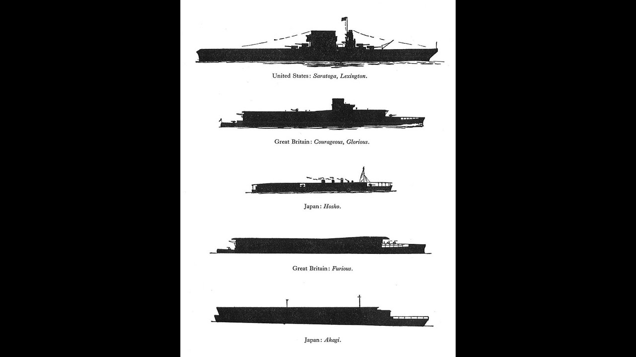 How to Springsharp 101 - Learn from others mistakes - YouTube
