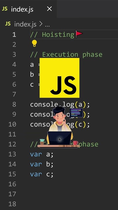 Javascript Hoisting #coding #hoisting #javascript #javascriptdeveloper #program #developers ...