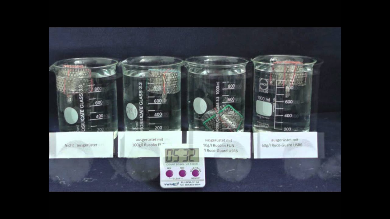 RUCOLIN FUN + RUCO-GUARD USR6: Hydrophilic, hydrophobic Feather ...