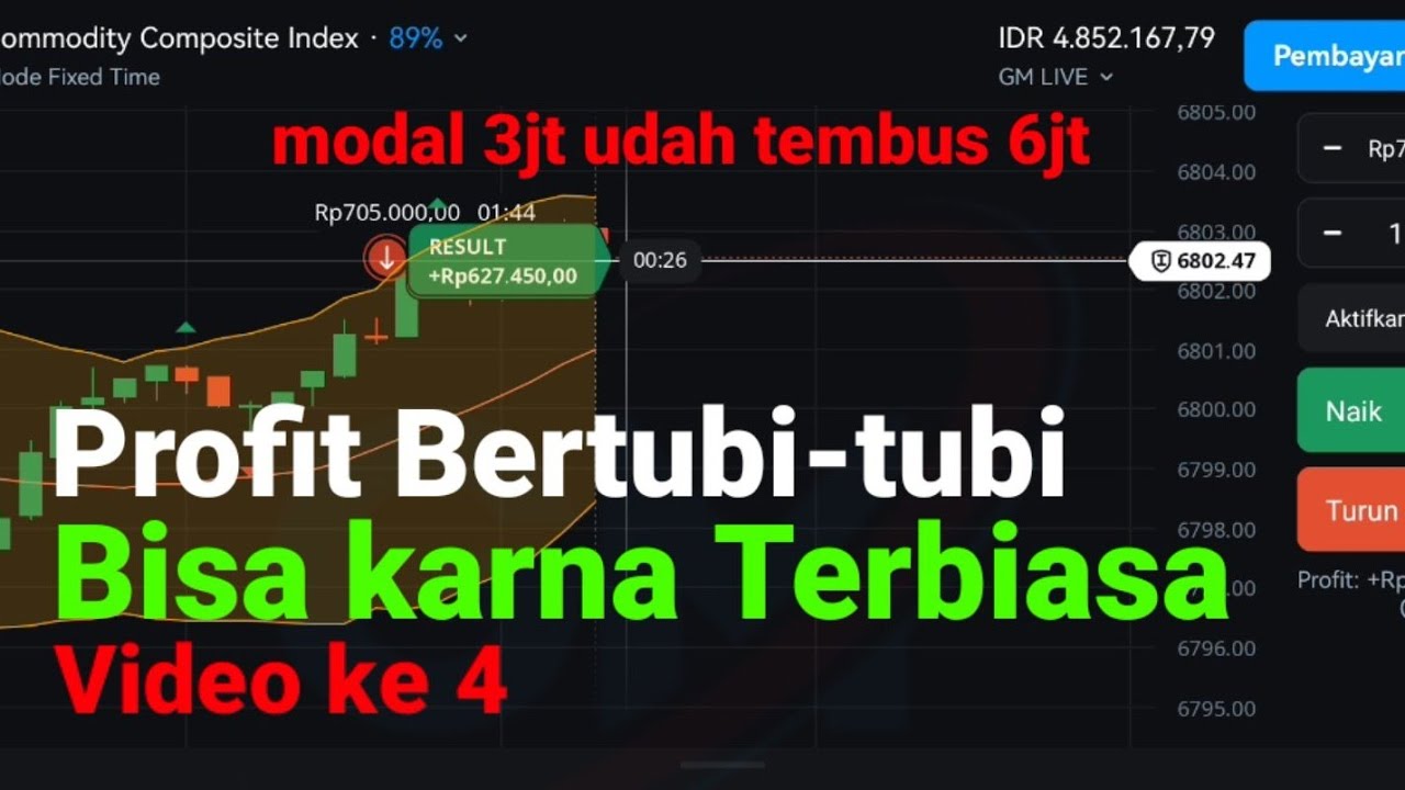 Trading Modal 3jt tembus 6jt, Berlatih tiap hari pasti akan ...