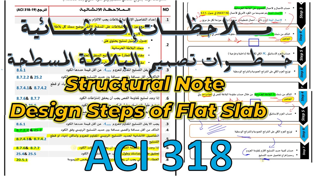 Chapter 07 27 Structural Notes and A Summary of The Design Stepsملاحظات ...