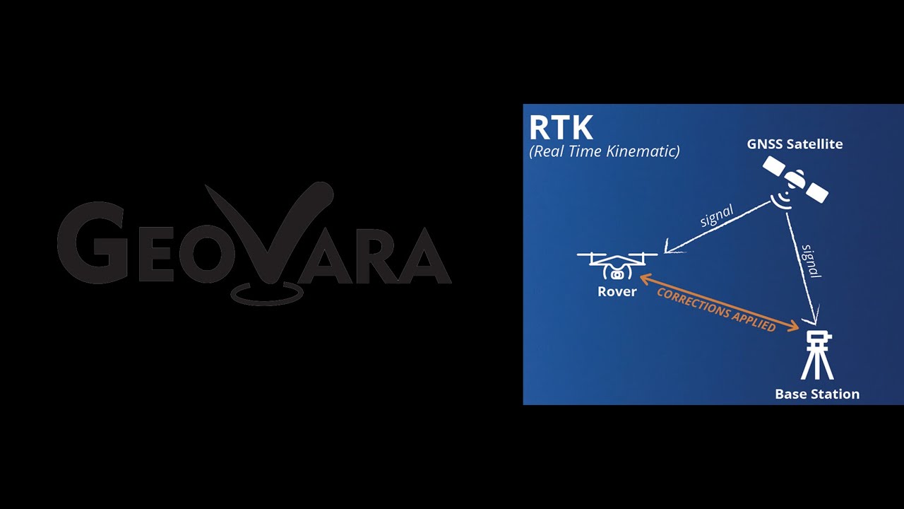 RTK - Корекции изпращани чрез GNSS Приемници Hi-Target и SATLAB - YouTube