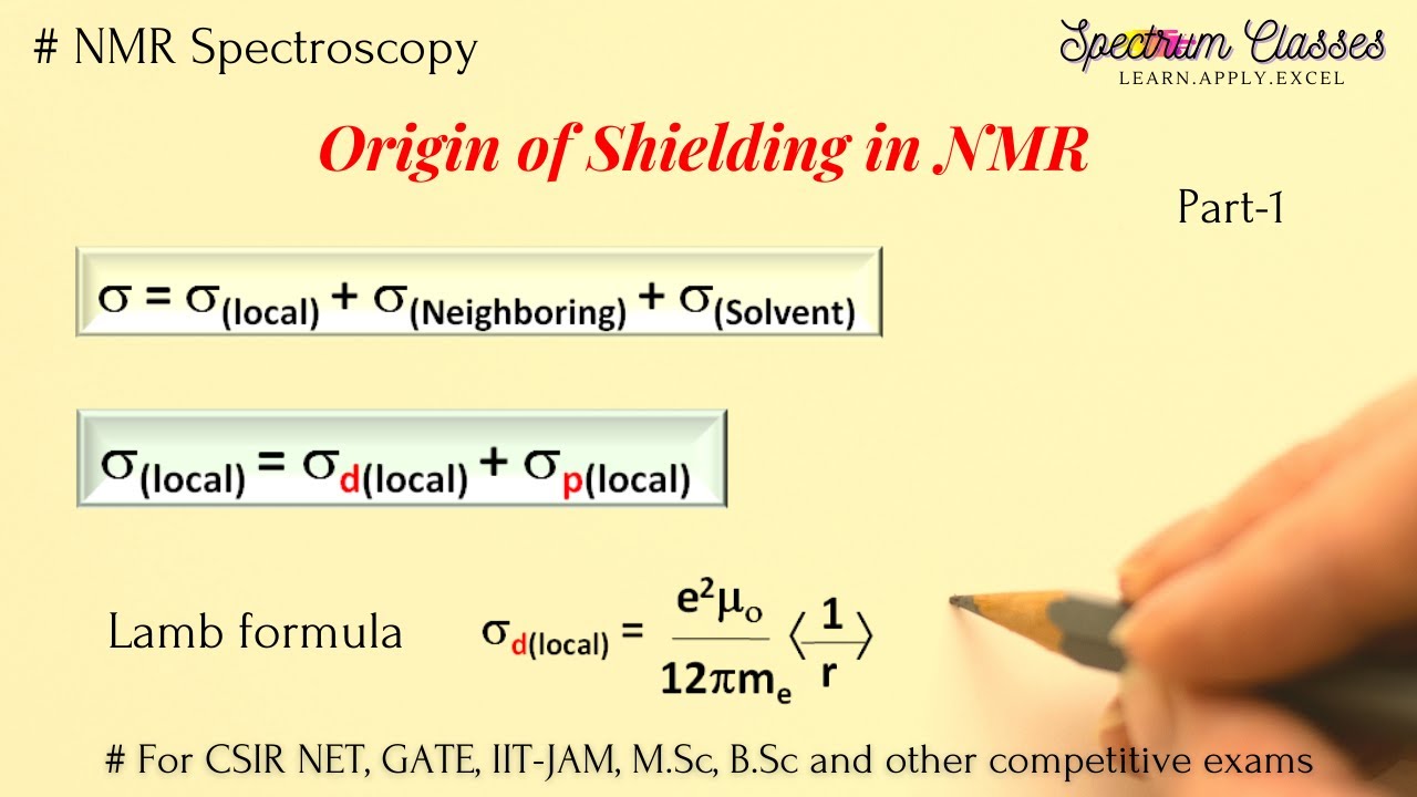 Origin of Shielding in NMR (part -1) | B.Sc, M.Sc, NET (CSIR), GATE ...