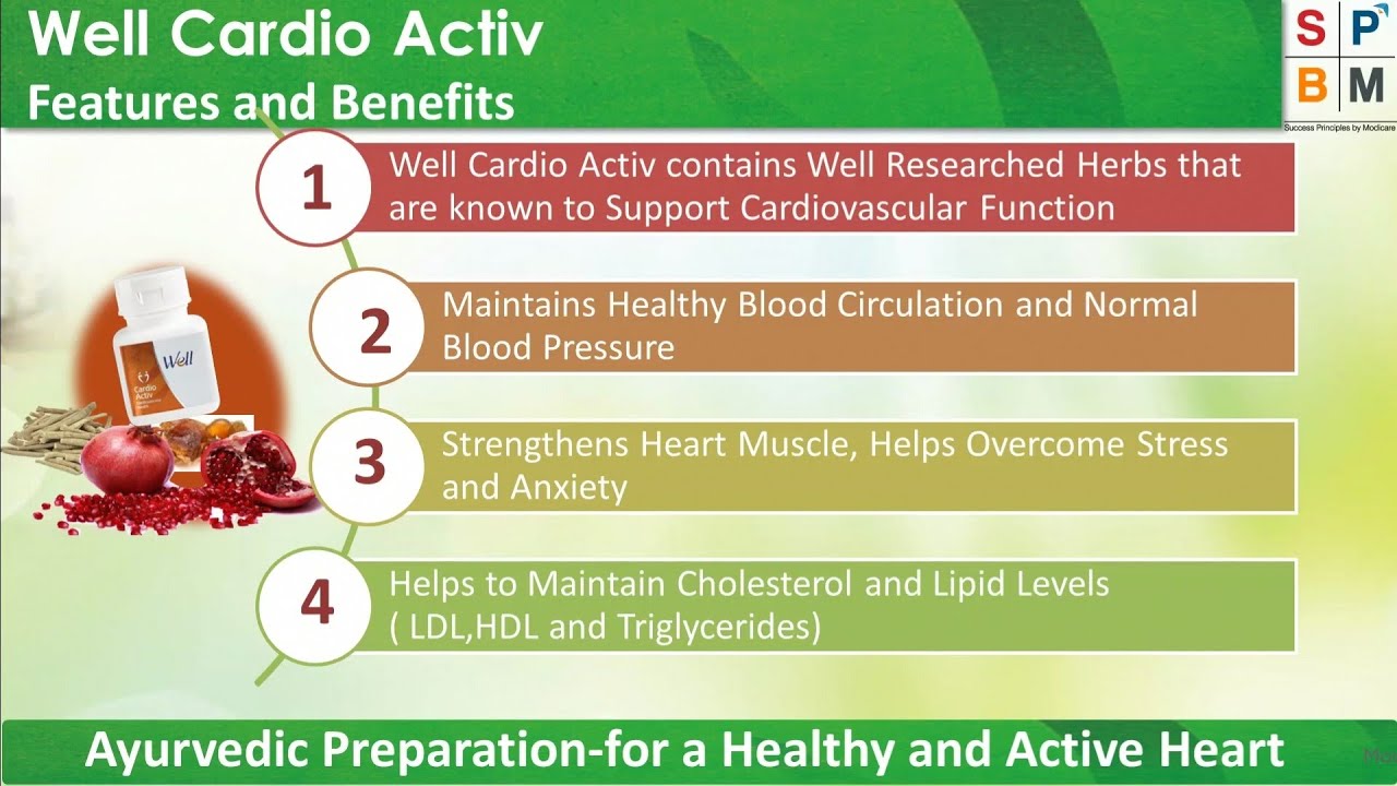 Modicare WELL CARDIO ACTIV | Full Knowledge & Training - YouTube