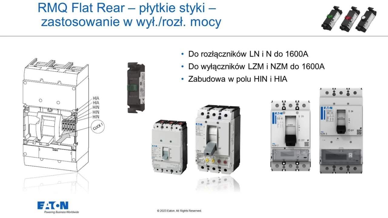 Technologie używane do okablowywania szaf oraz urządzeń w szafach ...