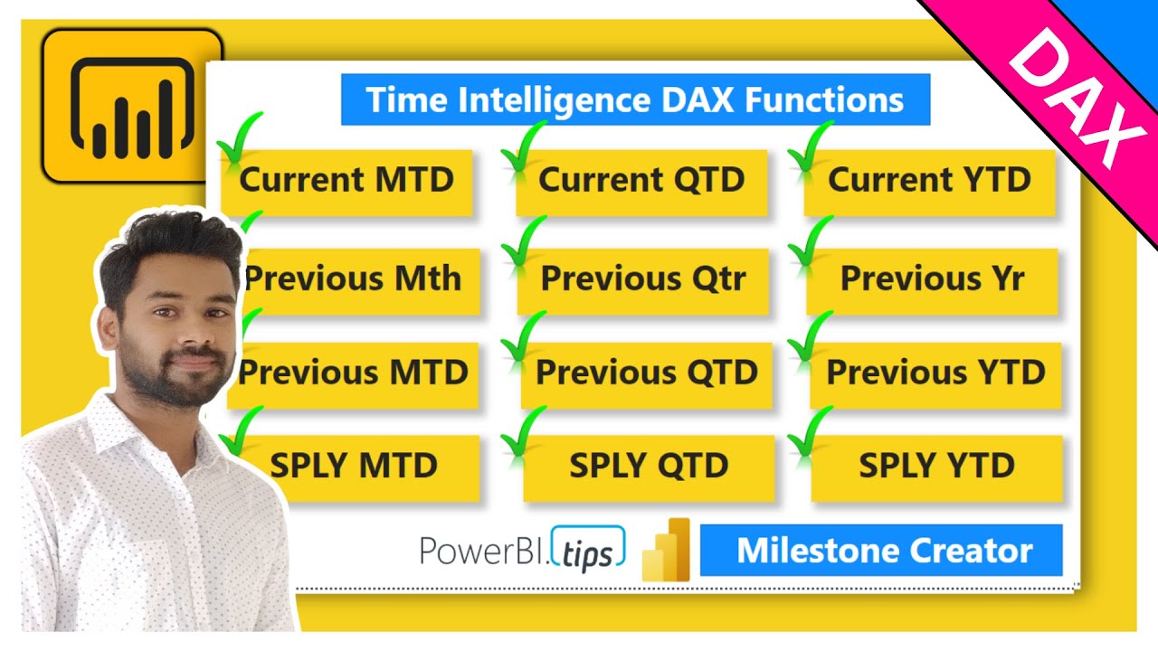 CALCULATE Current Previous SamePeriodLastYear MTD QTD YTD MoM calculate-current-previous-sameperiodlastyear-mtd-qtd-ytd-mom