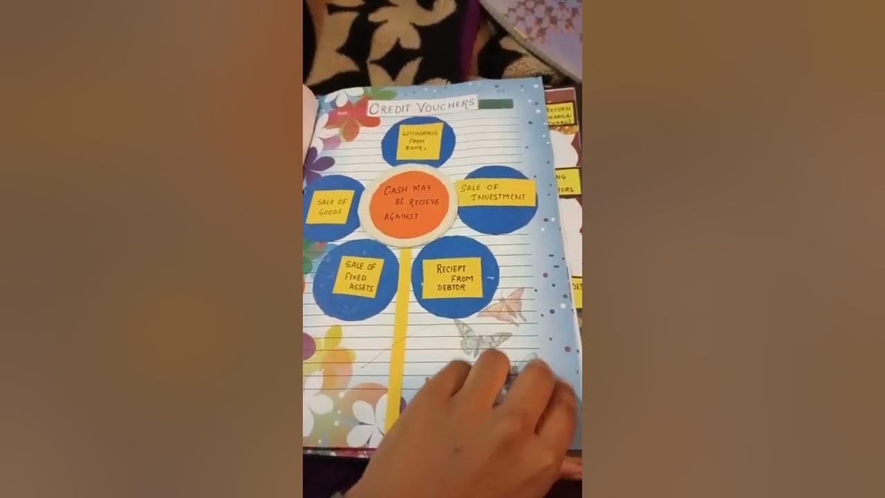 Accounts project file on vouchers class 11 - YouTube