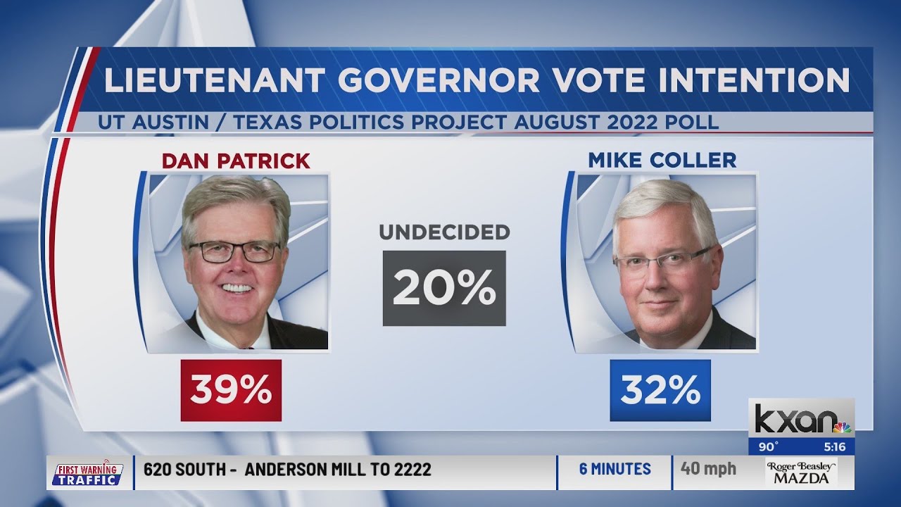 Republicans endorse Democratic candidate for Texas Lt. Governor - YouTube