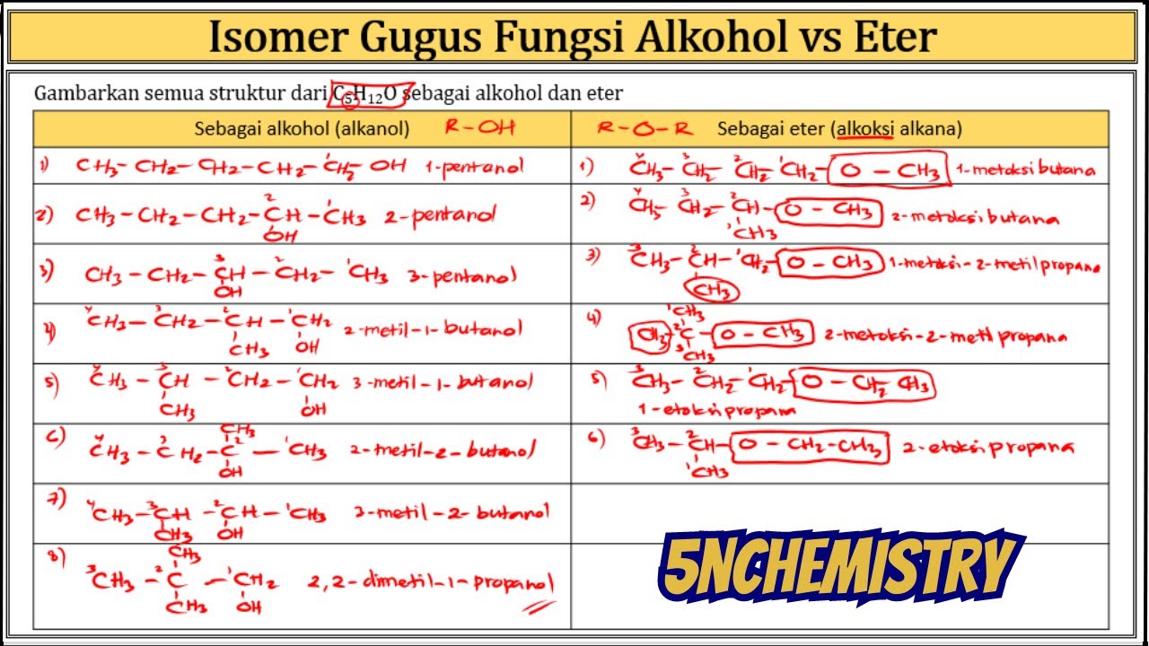 FULL ‼️Menentukan Isomer Gugus Fungsi C4H10O dan C5H12O sebagai Alkohol ...