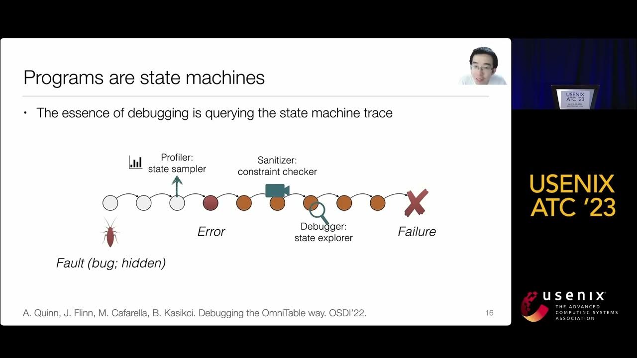 USENIX ATC '23 - The Hitchhiker's Guide to Operating Systems - YouTube