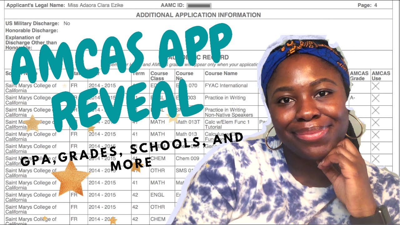 MY ENTIRE MEDICAL SCHOOL APPLICATION REVEALED| GPA, MCAT, ACTIVITIES ...