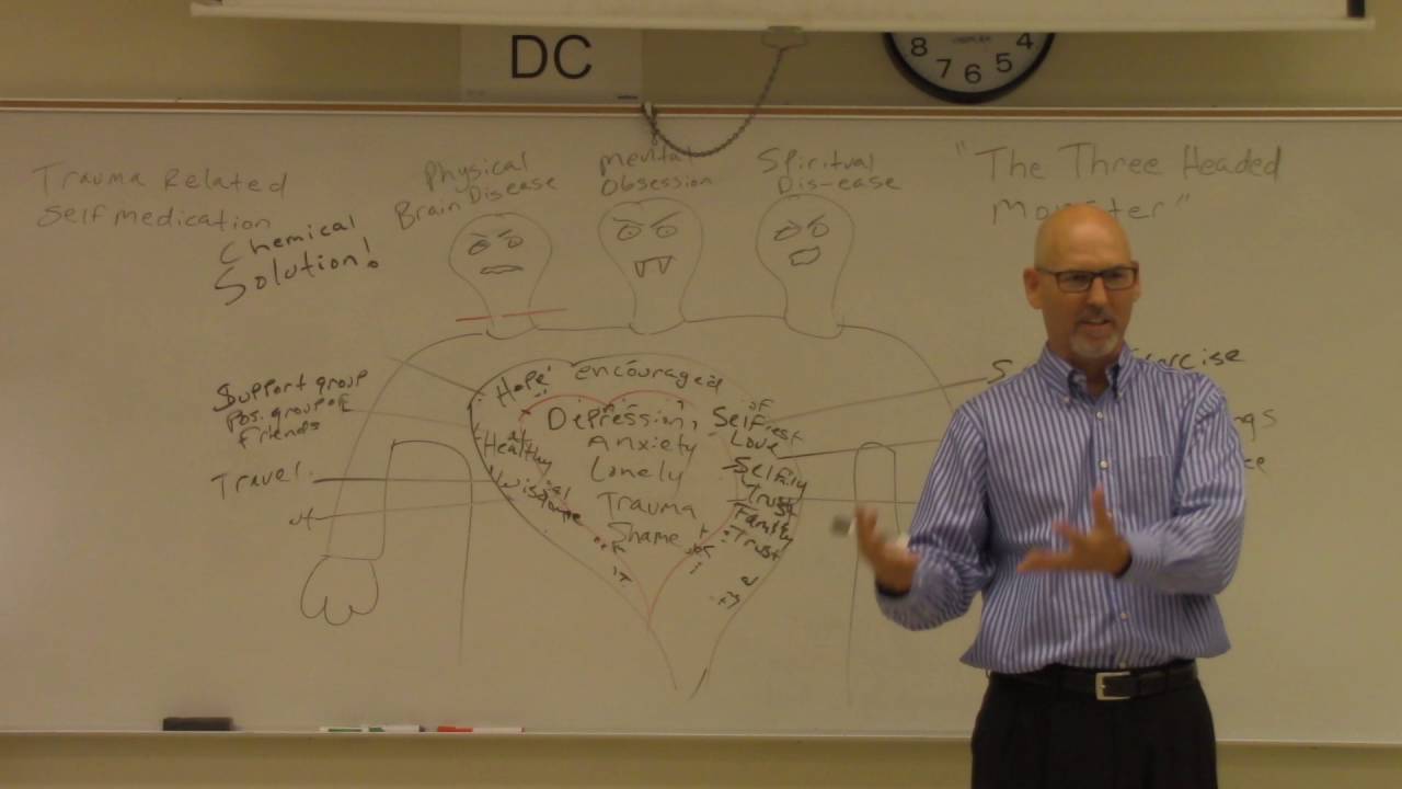 The Three Headed Monster of Addiction (part two) - YouTube