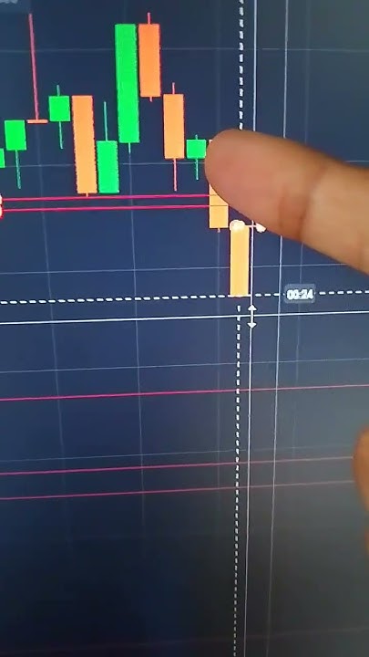 Binary Options Trading | Binary Trading Sureshot | #shorts #quotex #viral #trading # ...