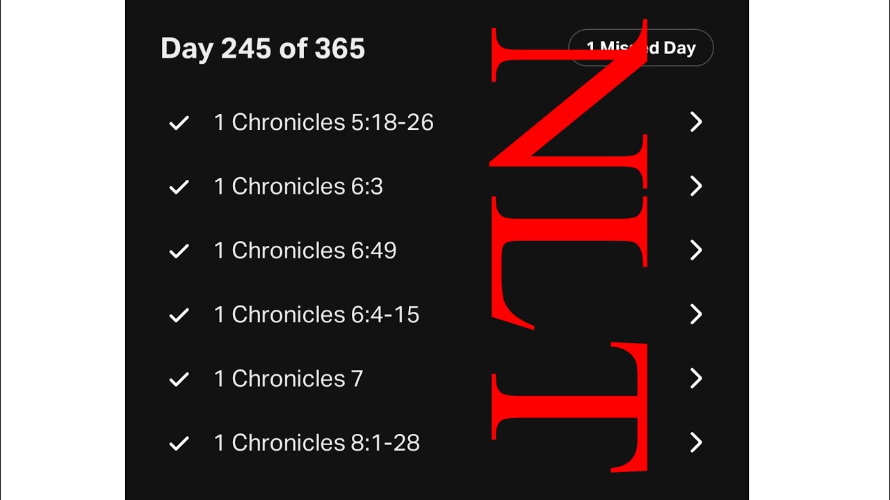 Day 245 of The One Year Chronological Bible 365-Day Reading Plan by ...