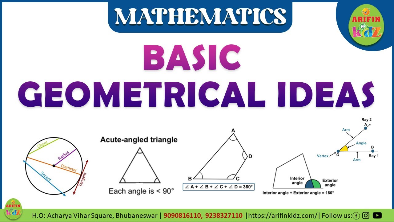 Standard-5&6 | BASIC GEOMETRICAL IDEAS| MATHEMATICS - YouTube