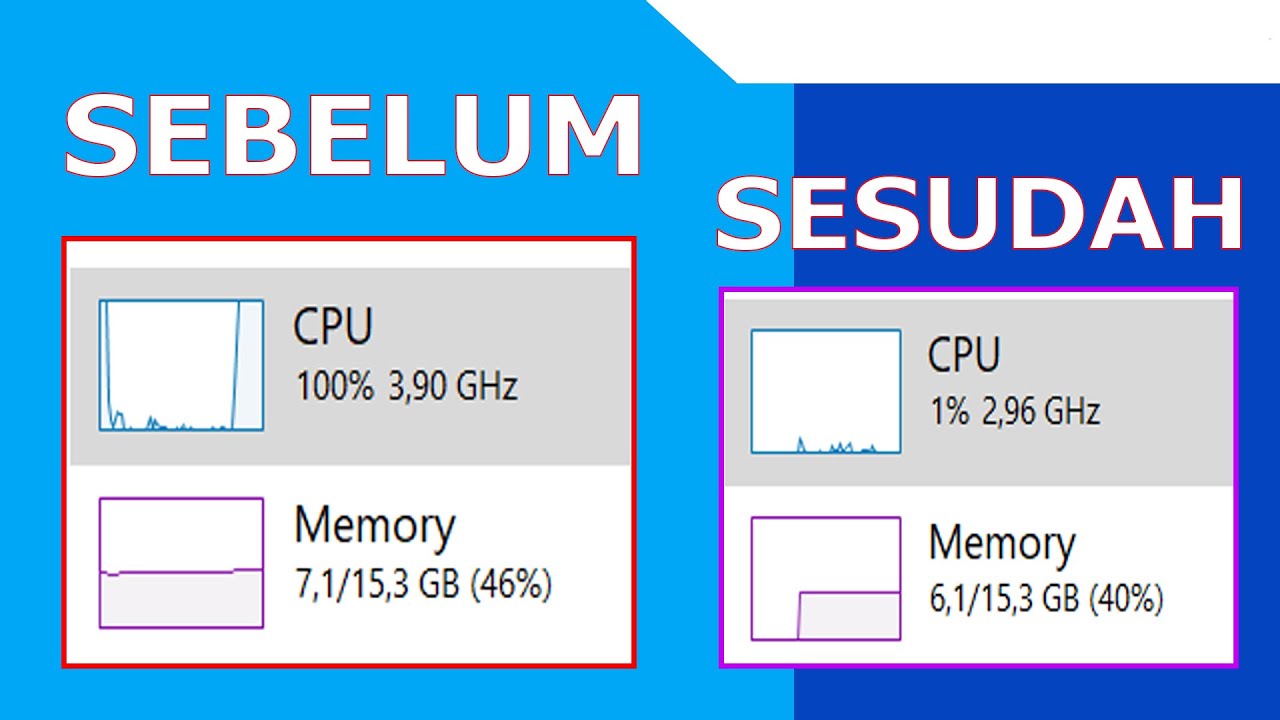 Tips Mengatasi Penggunaan CPU 100% Pada Windows 10 - YouTube