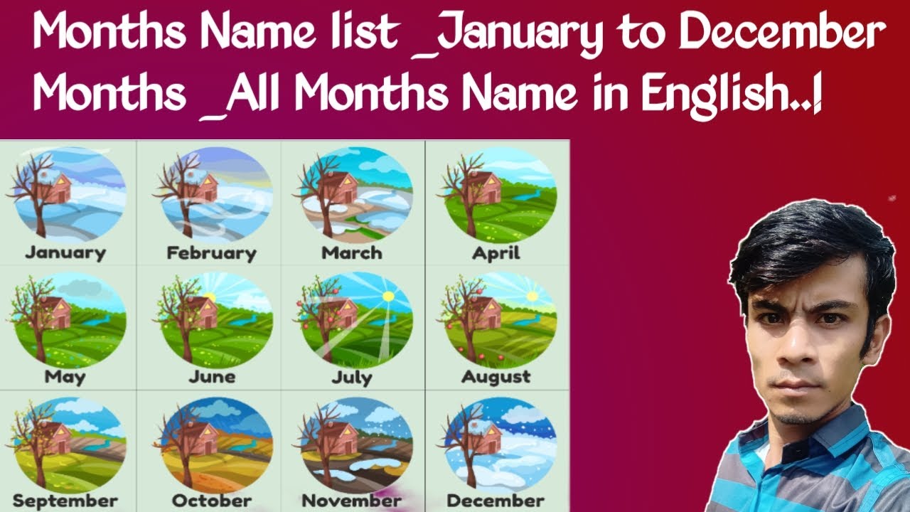 Months Name list//January to December Months//All Months Name in ...
